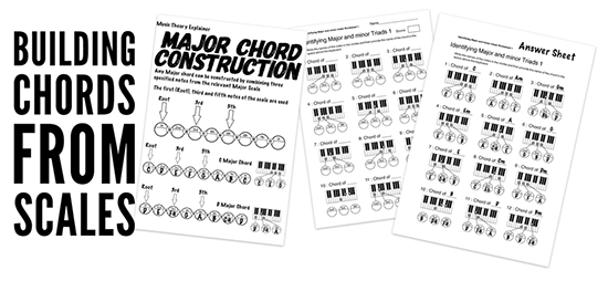 Homeschool Music Lessons